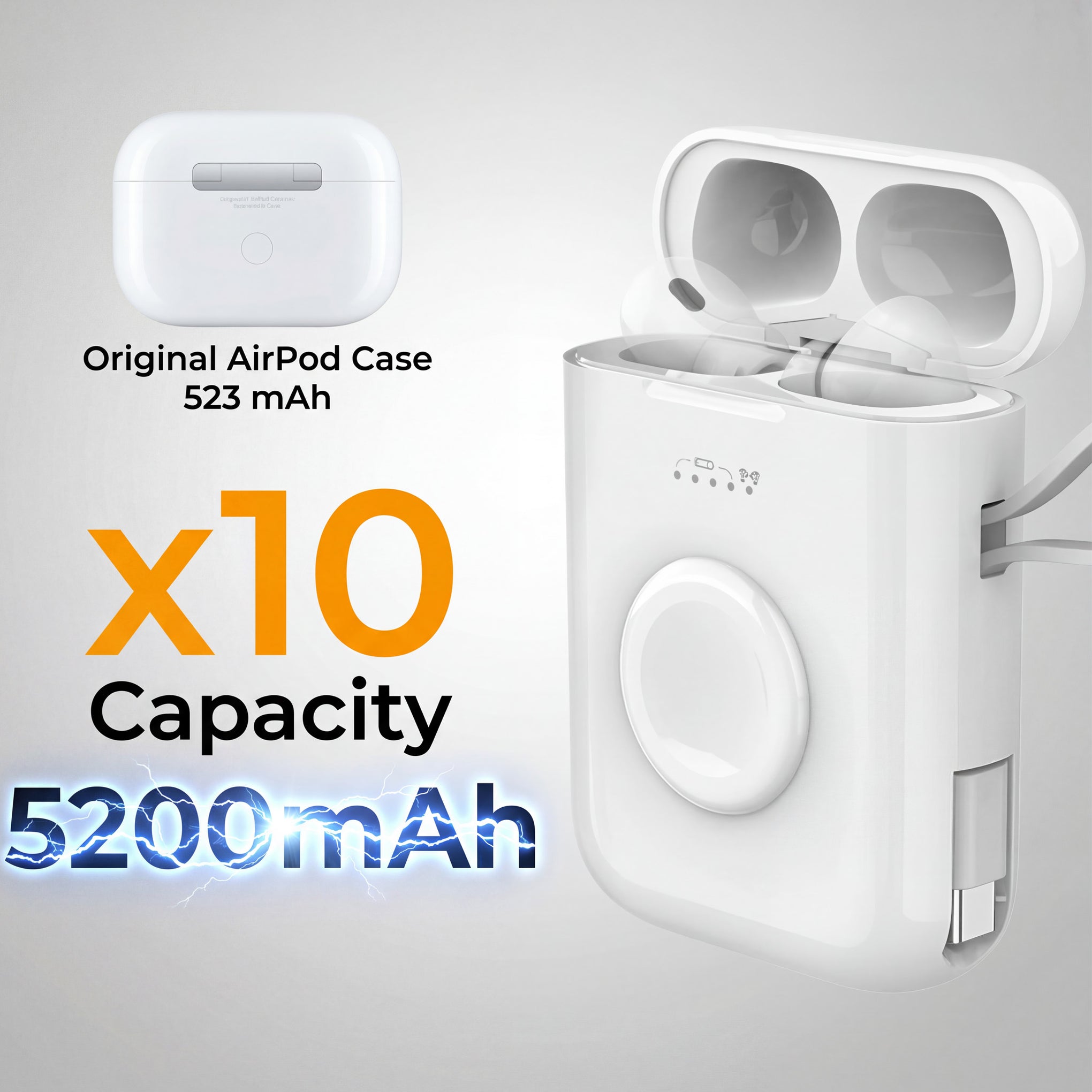 UltraPod Replacement Case for AirPods Pro - PowerBank for iPhone, Appl ...